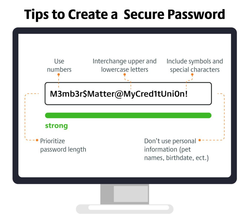 How to Create a Secure Password: 4 Must-Know Tips - Park View Federal ...