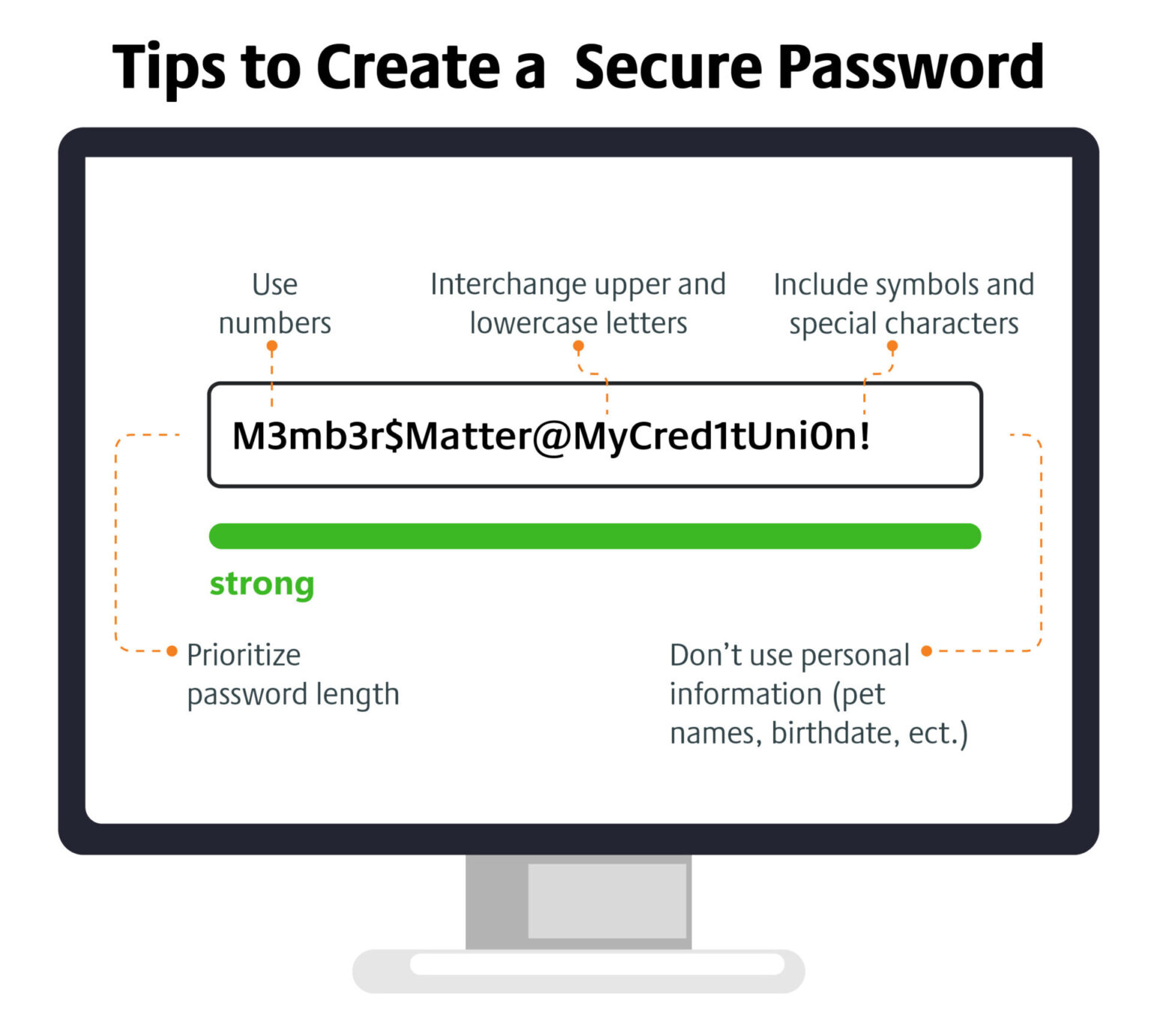 How to Create a Secure Password: 4 Must-Know Tips - Park View Federal ...